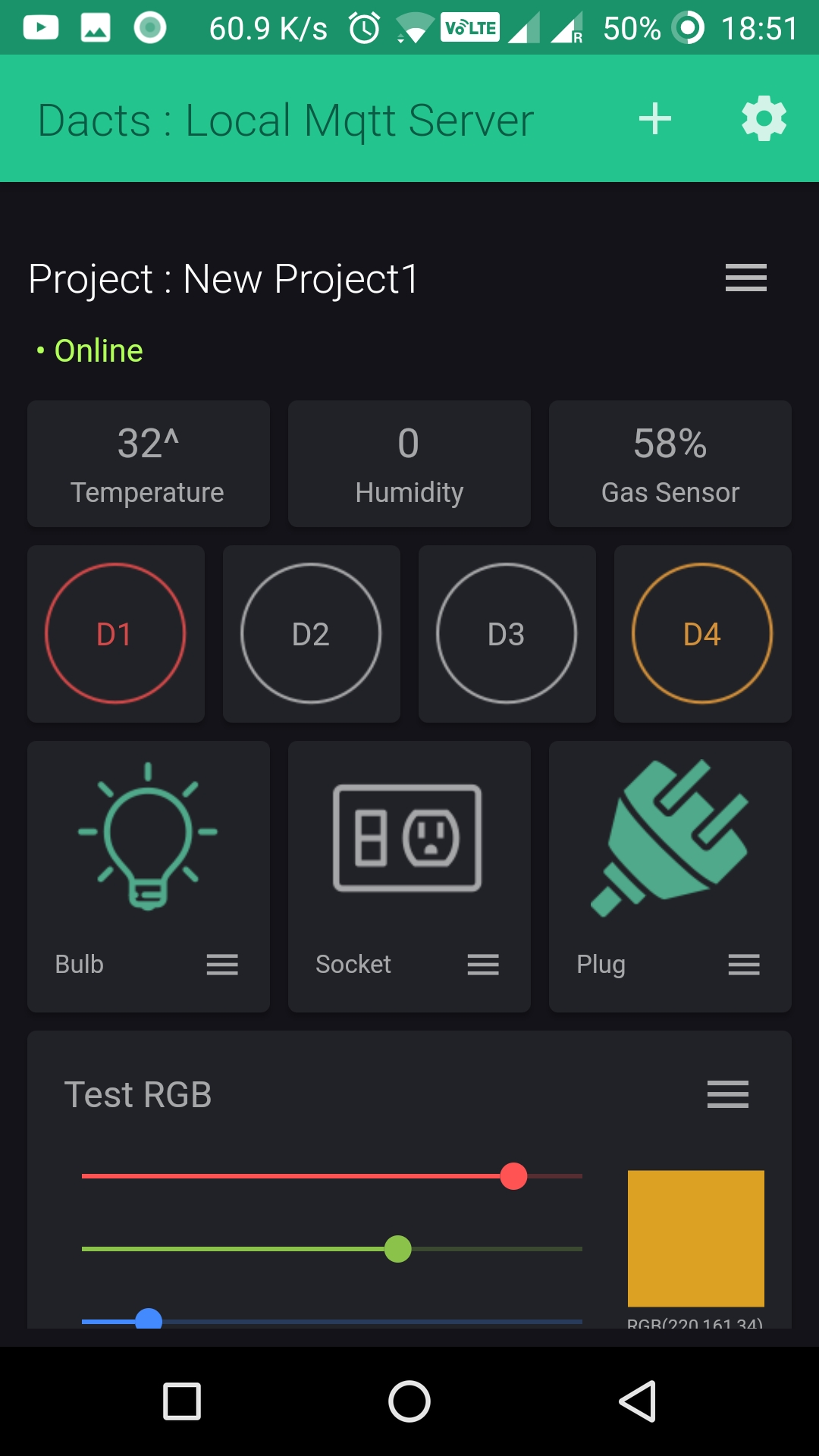 Dacts Mqtt Server For Esp8266 32 And Raspberry Pi Its All Widgets